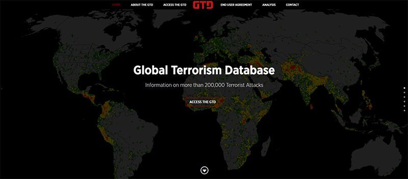 OSINT for Travel Security: Keeping Your Employees Safe | Liferaft