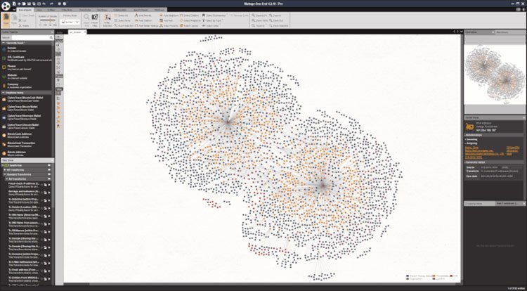 7 Top OSINT Software Tools